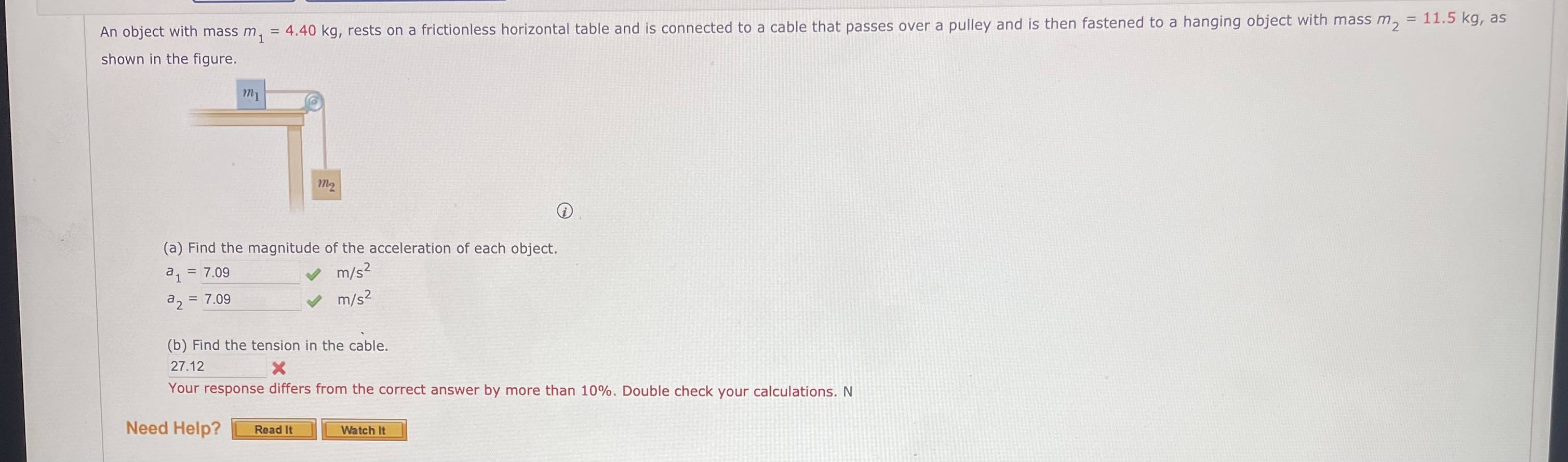 Solved shown in the figure. (i) (a) Find the magnitude of | Chegg.com