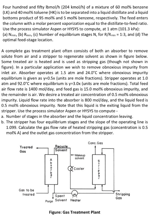 Solved Four hundred and fifty lbmol/h (204 kmol/h) of a | Chegg.com