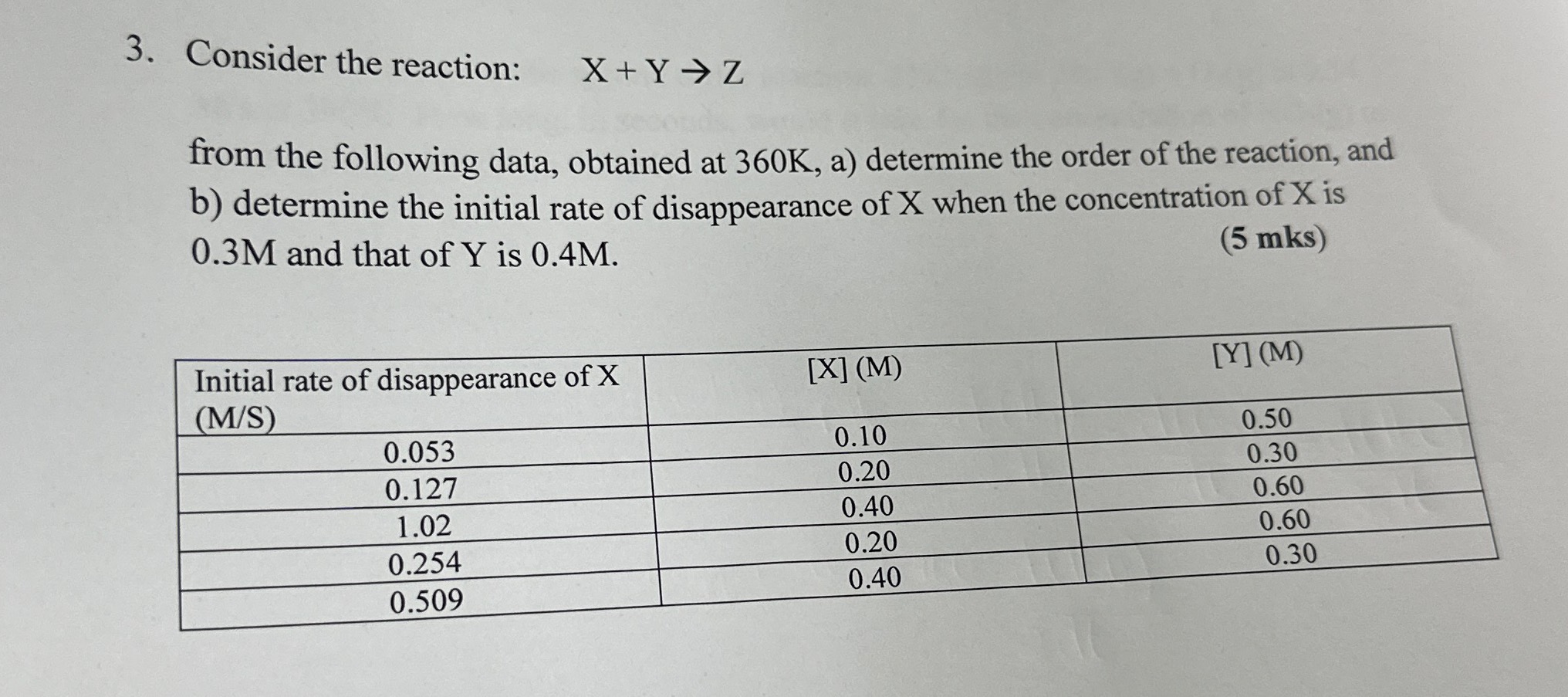 Solved Consider the reaction: X+Y→Z from the following data, | Chegg.com