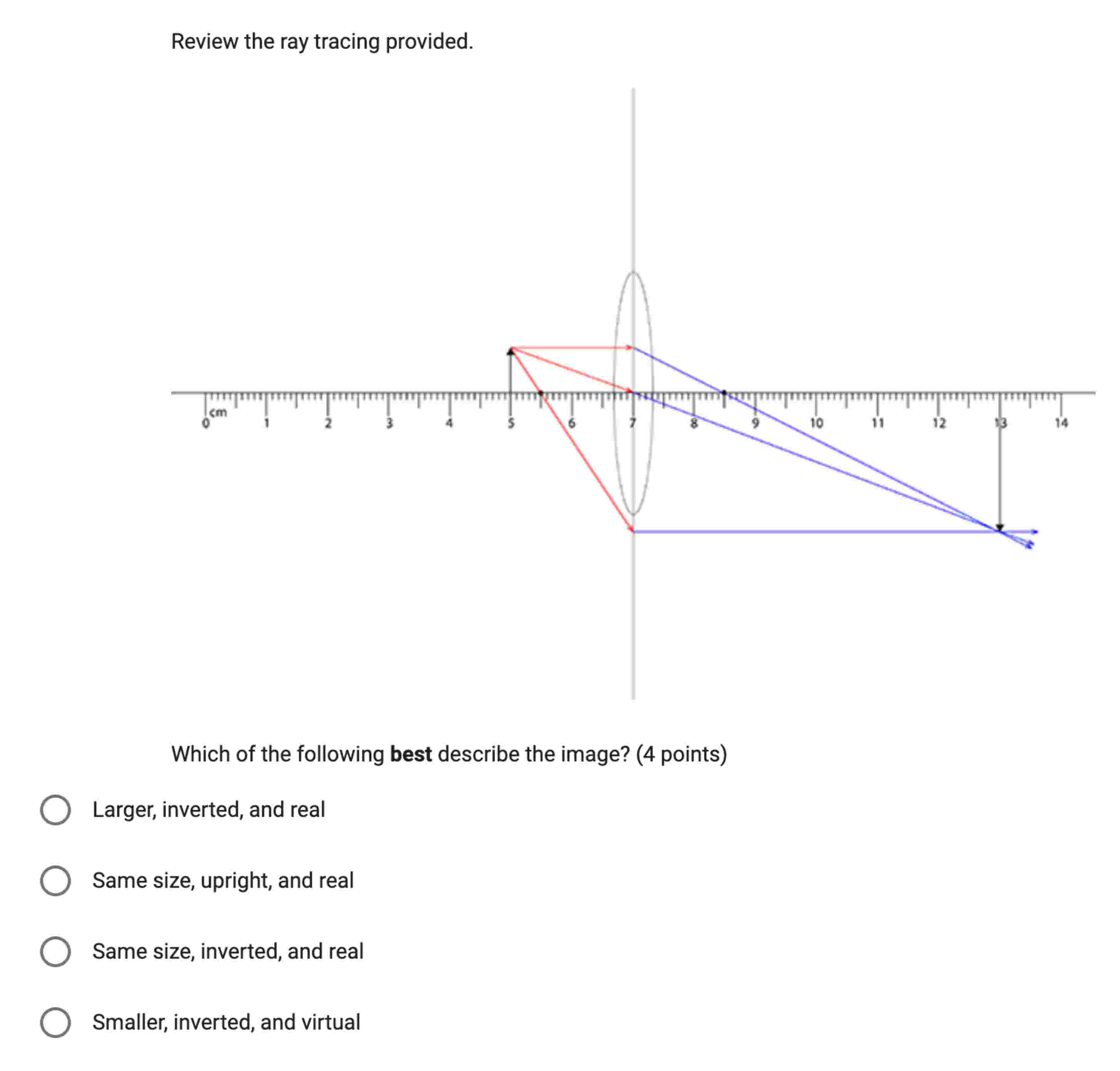 Solved Review the ray tracing provided. Which of the | Chegg.com