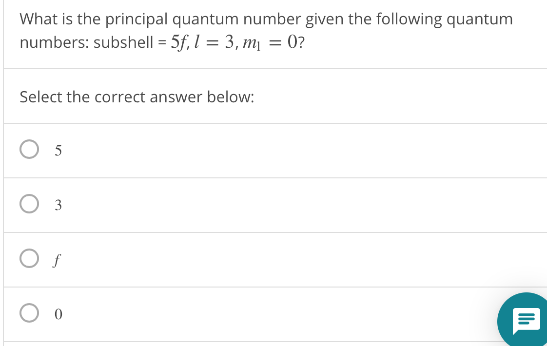 Solved What is the principal quantum number given the | Chegg.com