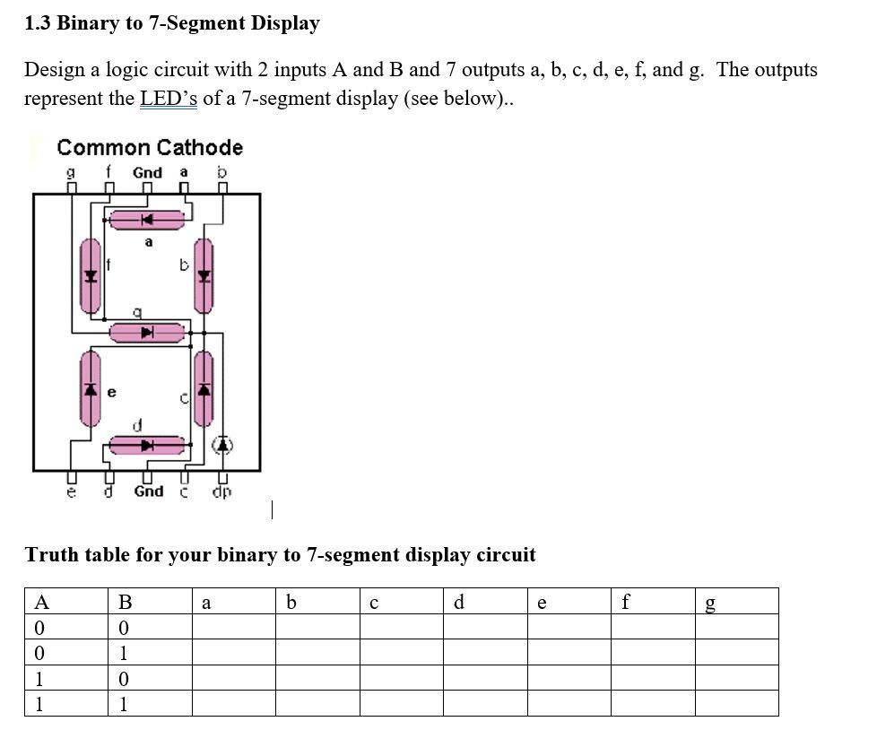 Solved 1.3 Binary to 7-Segment Display Design a logic | Chegg.com