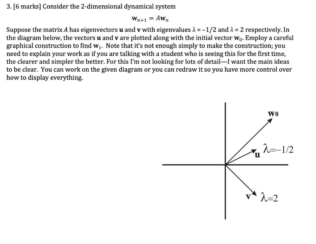 Solved 3. [6 marks] Consider the 2-dimensional dynamical | Chegg.com