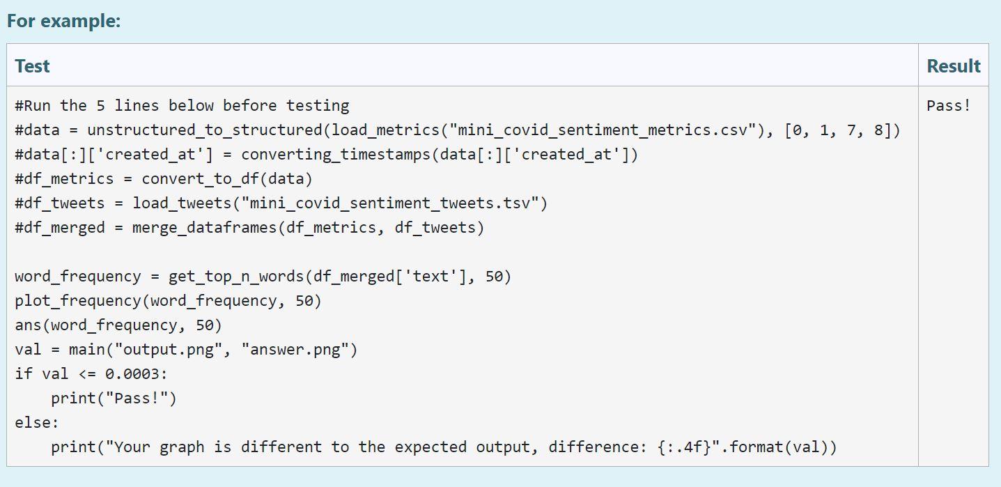 **WARNING: This question check can be VERY slow** We | Chegg.com