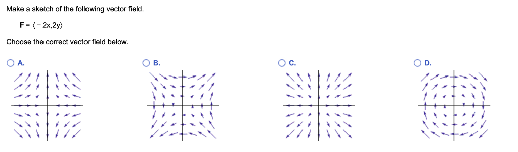 Solved Make a sketch of the following vector field F | Chegg.com