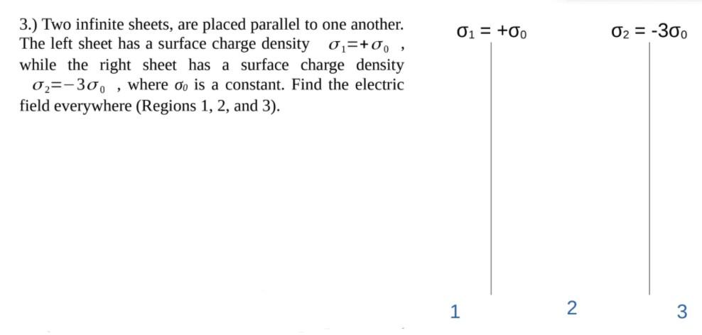 Solved 01 = +00 02 = -300 3.) Two infinite sheets, are | Chegg.com