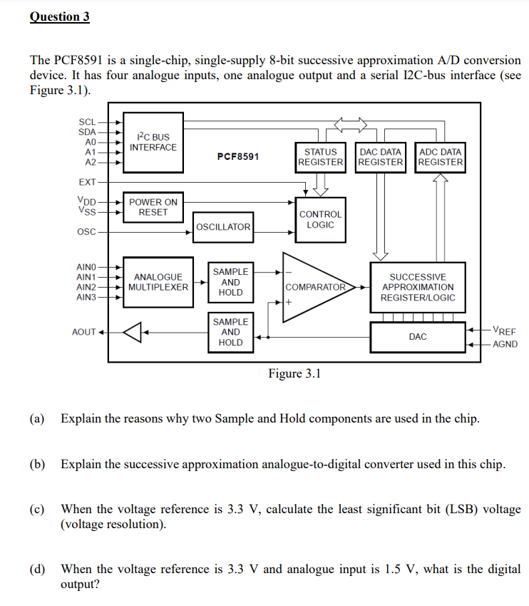 Solved The PCF8591 is a single-chip, single-supply 8-bit | Chegg.com