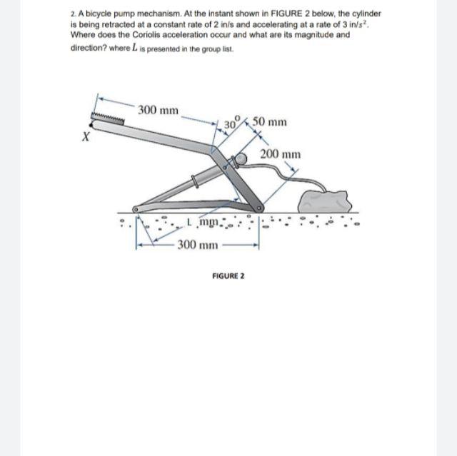Solved 2. A bicycle pump mechanism. At the instant shown in | Chegg.com