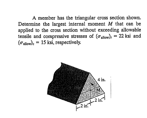 Solved A member has the triangular cross section shown. | Chegg.com