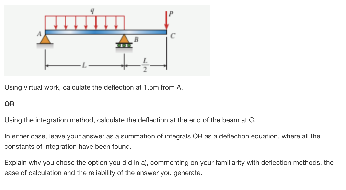 Solved C B Using virtual work, calculate the deflection at | Chegg.com