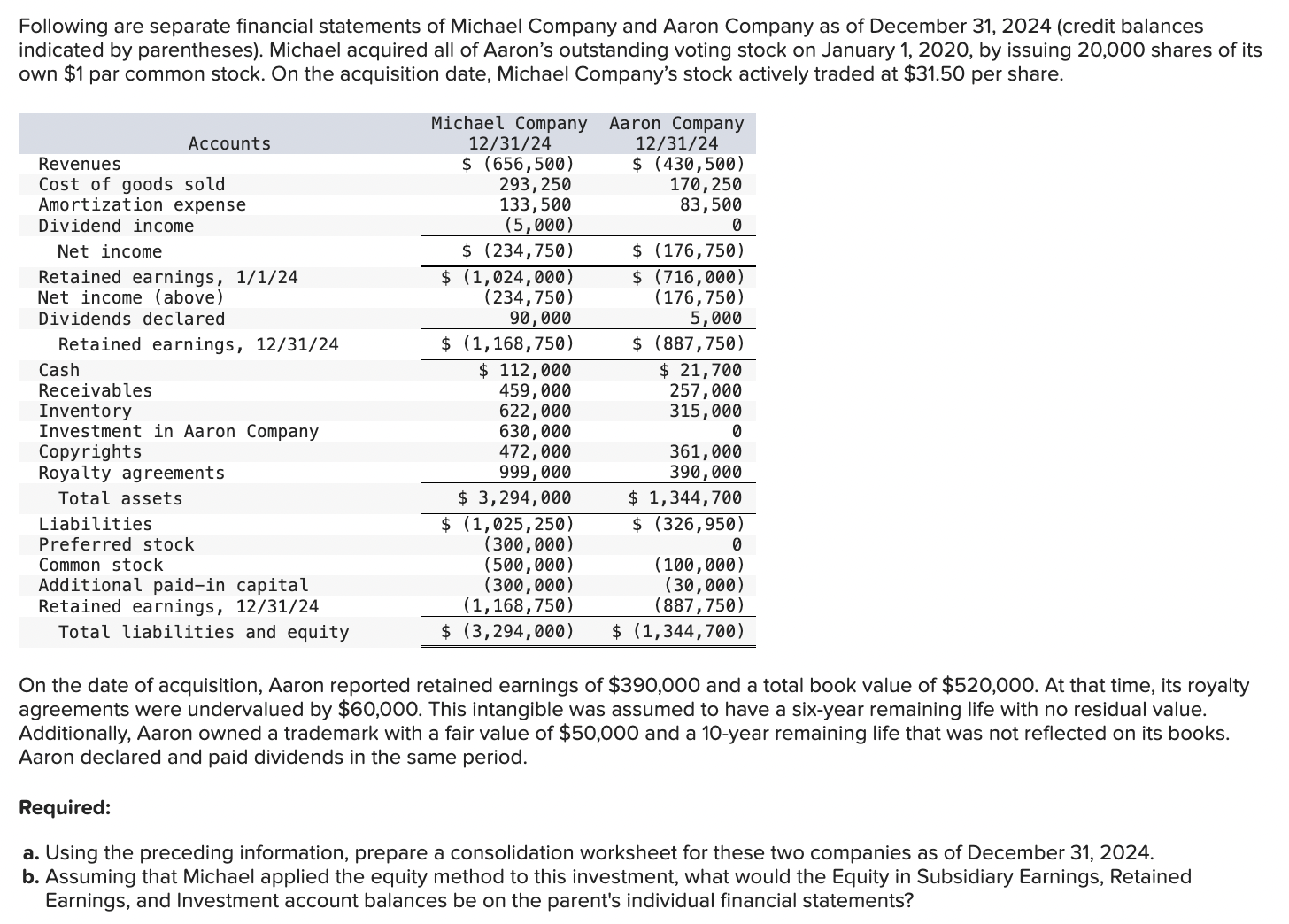 Solved Show me the steps to solve Following are separate | Chegg.com