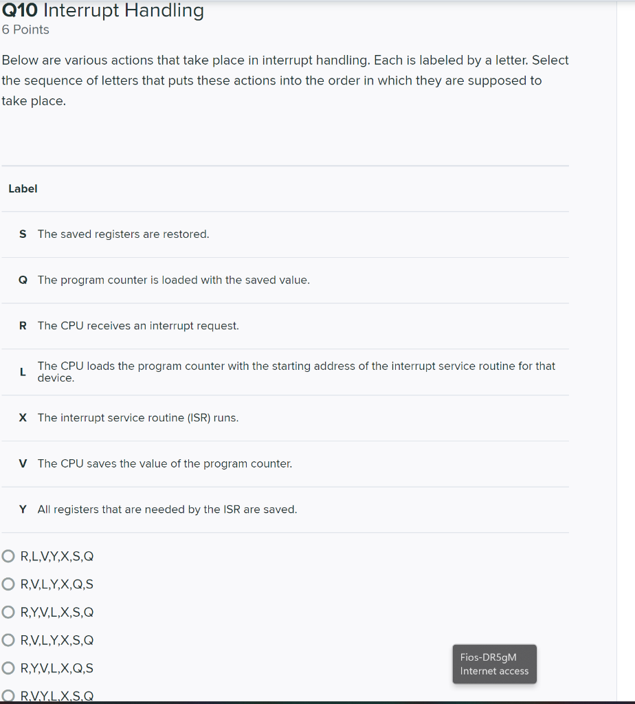 Solved Q10 Interrupt Handling 6 Points Below are various | Chegg.com