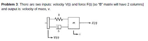 Solved Problem 3: There are two inputs: velocity V(t) and | Chegg.com
