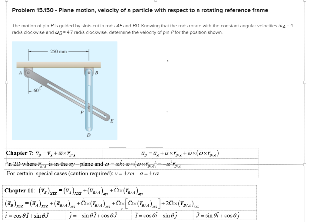 Solved Problem 15.150-Plane motion, velocity of a particle | Chegg.com