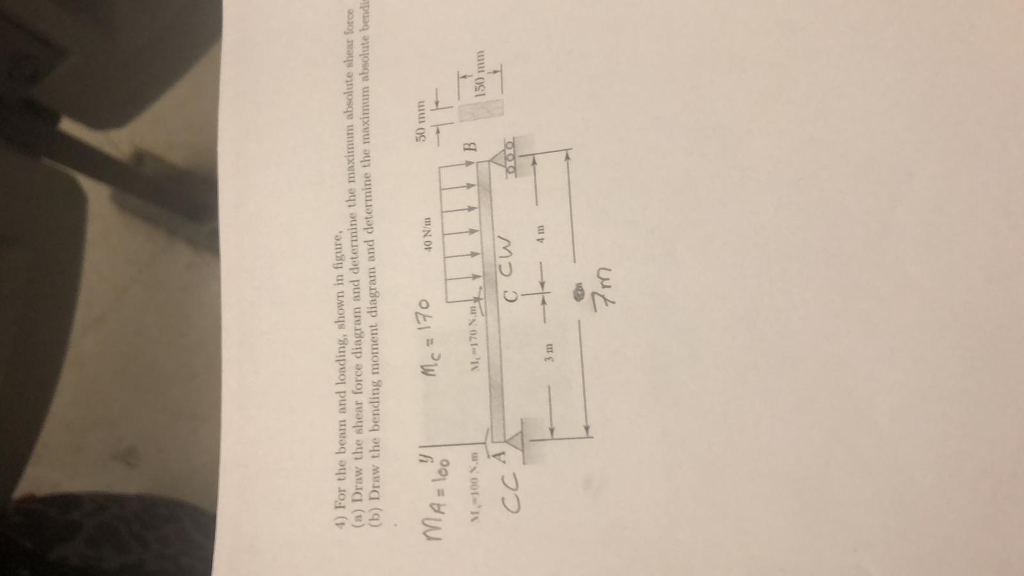 Solved The 0 7x 0.5m timber bean (Et h r : 15 GPaơ%"-10 MPa) | Chegg.com