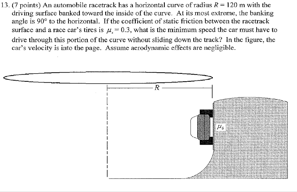 Solved 3. (7 points) An automobile racetrack has a | Chegg.com