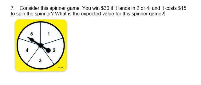 Solved 7. Consider this spinner game. You win $30 if it | Chegg.com