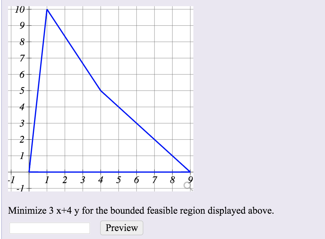 Solved I 1 2 3 4 5 6 7 8 9 Minimize 3 x+4 y for the bounded | Chegg.com
