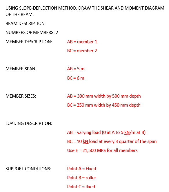 Solved USING SLOPE-DEFLECTION METHOD, DRAW THE SHEAR AND | Chegg.com
