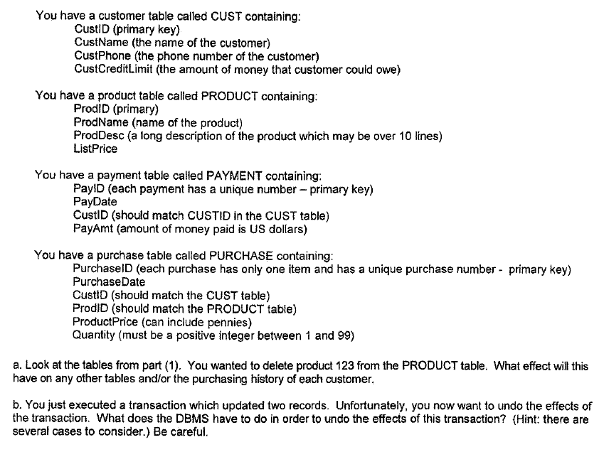 Solved You have a customer table called CUST | Chegg.com