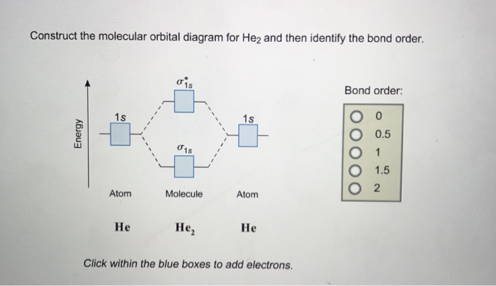 Solved Construct the molecular orbital diagram for He2 and | Chegg.com