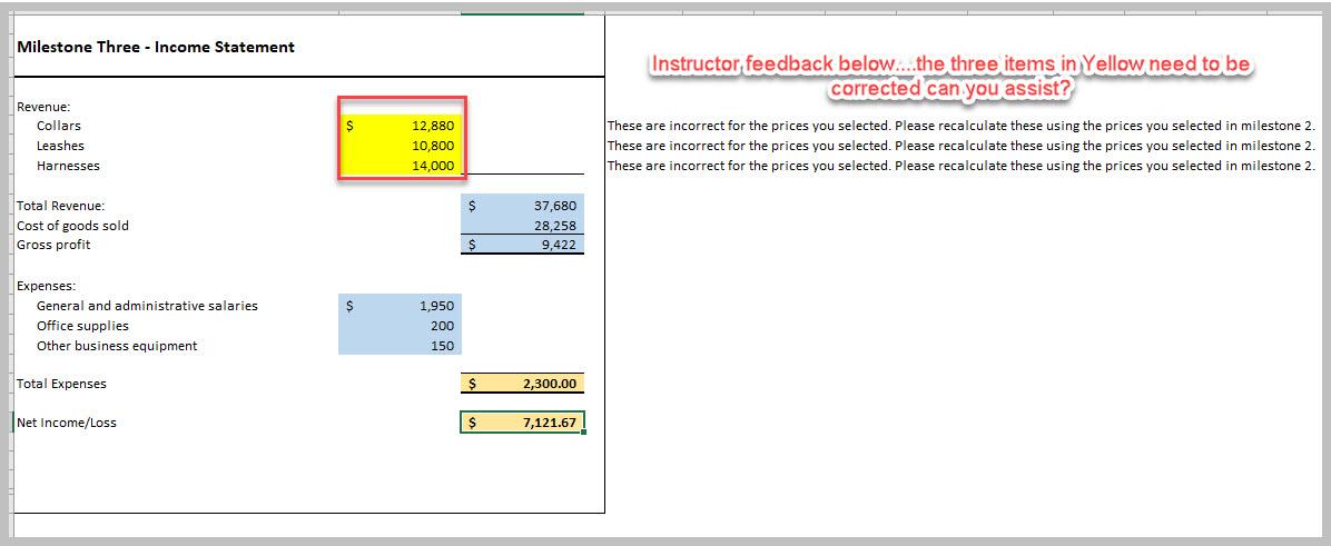 Solved Milestone Three - Variance Analysis Data for Variance | Chegg.com