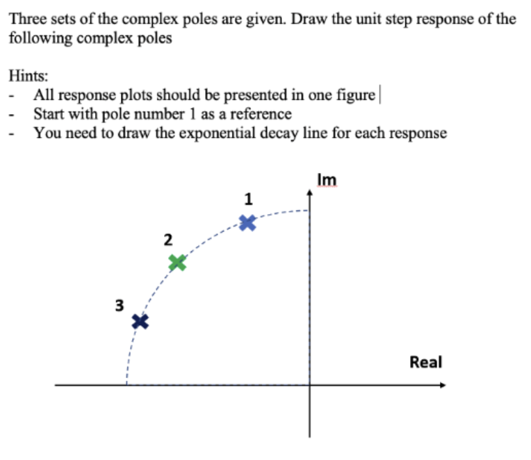 Solved Three Sets Of The Complex Poles Are Given Draw The 