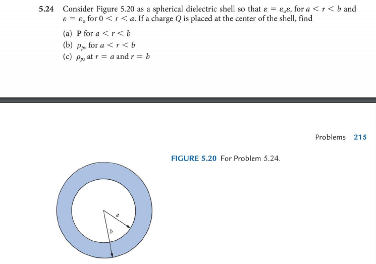 Solved Consider Figure 5.20 as a spherical dielectric shell | Chegg.com