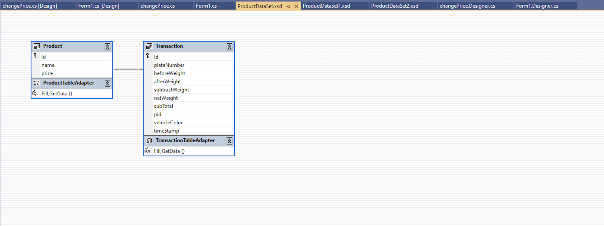 Solved Database & TransactionsIn this assignment, you will | Chegg.com