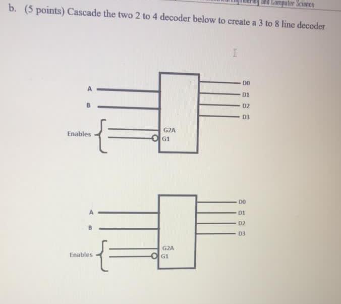 Solved 2. (3+7 points) Implement a full subtractor with | Chegg.com
