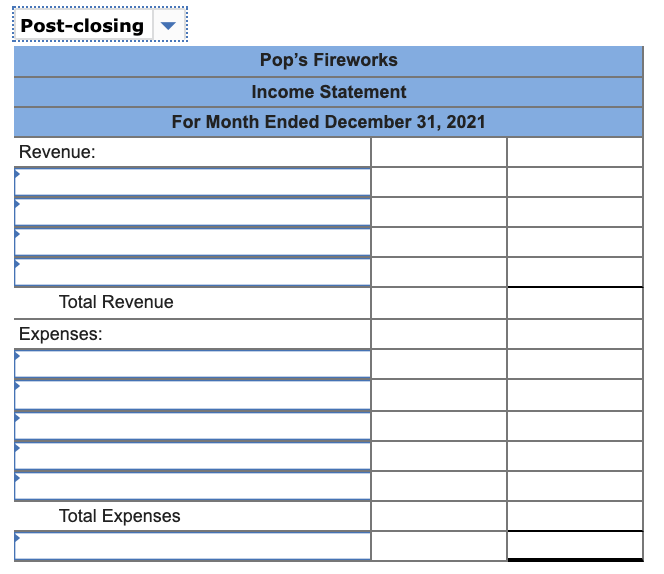 Solved The general ledger of Pop's Fireworks includes the | Chegg.com