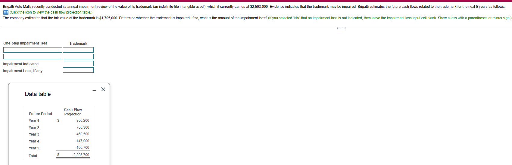 Solved E8: (Click the icon to view the cash flow projection | Chegg.com