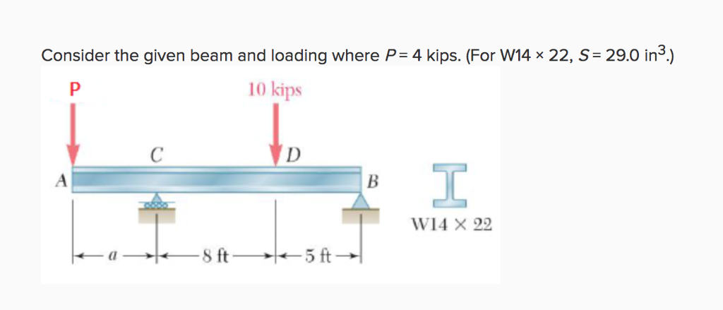 Solved Consider the given beam and loading where P = 4 kips. | Chegg.com
