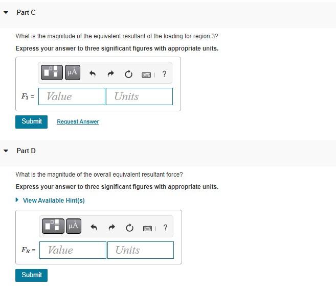 Solved A distributed load acts on a beam as shown in (Figure | Chegg.com