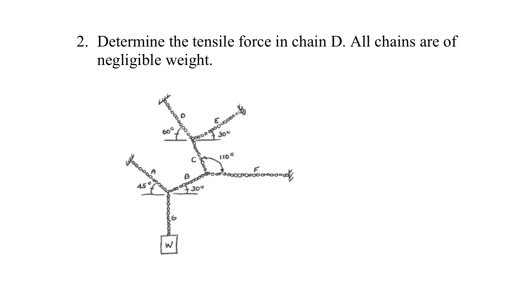 Solved 2. Determine the tensile force in chain D. All chains | Chegg.com