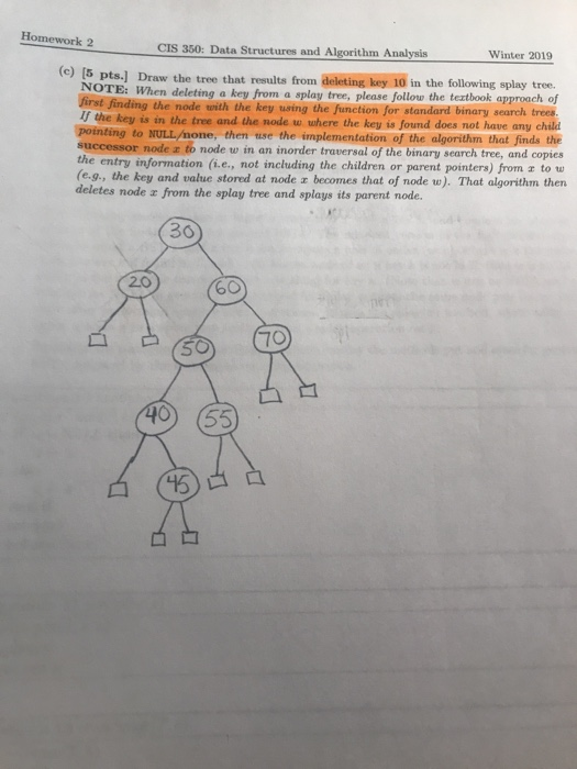 SPLAY TREES: Draw the tree that results from deleting | Chegg.com