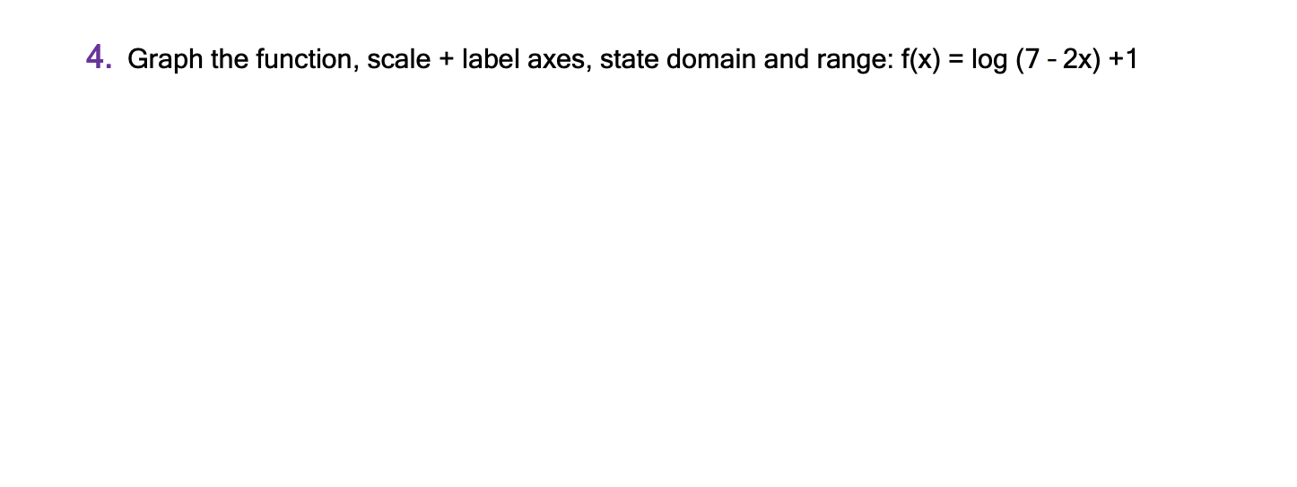 Solved Graph the function, scale + ﻿label axes, state domain | Chegg.com