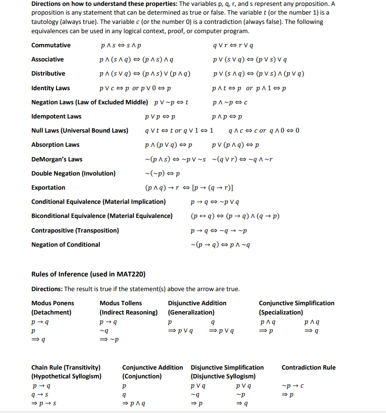 When answering these problems, only us the laws on | Chegg.com