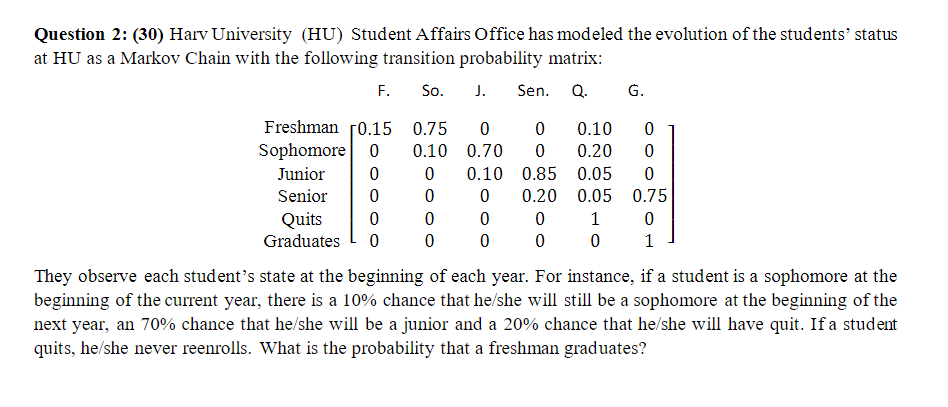 Solved Question 2: (30) ﻿Harv University (HU) ﻿Student | Chegg.com