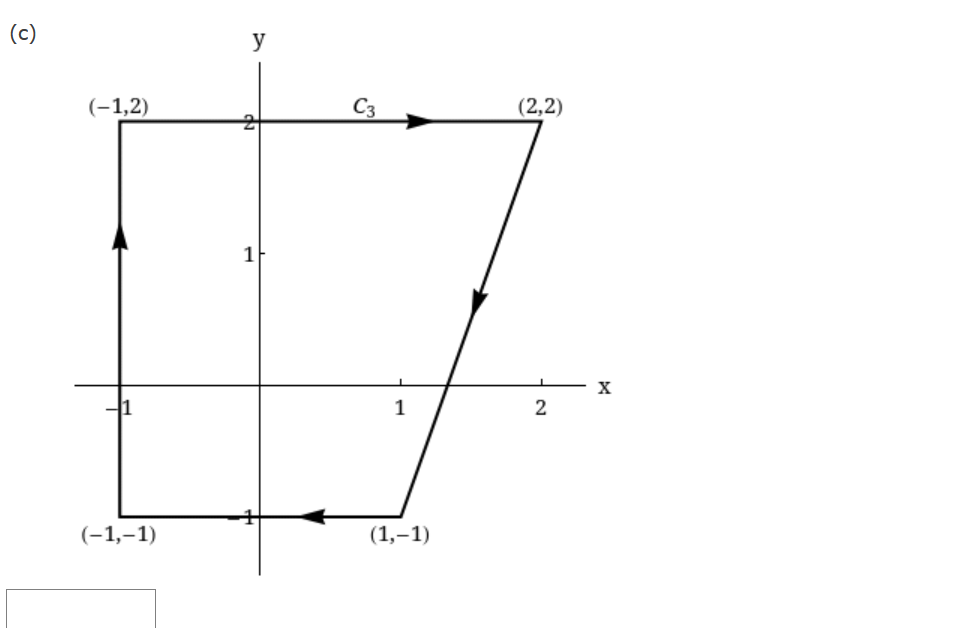 Solved Evaluate ∫CF⋅dr along each path. (Hint: If F is | Chegg.com