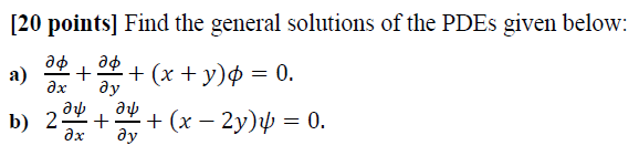 Solved [20 points] Find the general solutions of the PDEs | Chegg.com
