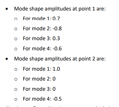 Solved Figure Q3(a) shows a finite element model of a floor | Chegg.com