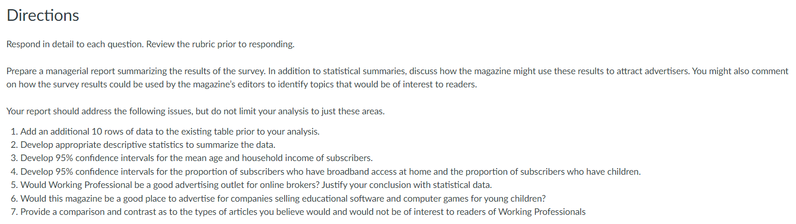 Working Professional College magazine was developed | Chegg.com