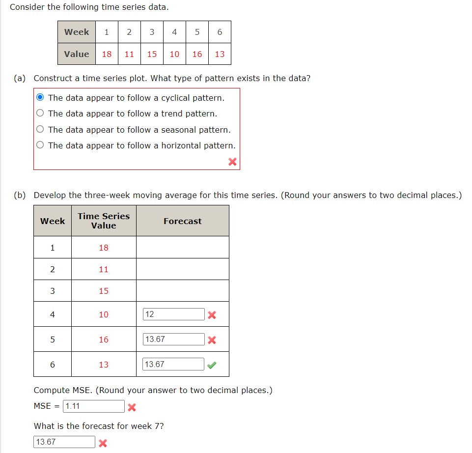 Solved Consider the following time series data. (a) | Chegg.com