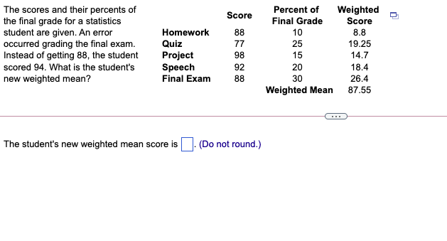 Solved The scores and their percents of the final grade for | Chegg.com