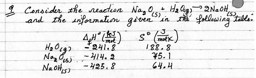 Solved 9 Consider the reaction Na2O(S)+H2O(g)→2NaOH and the | Chegg.com