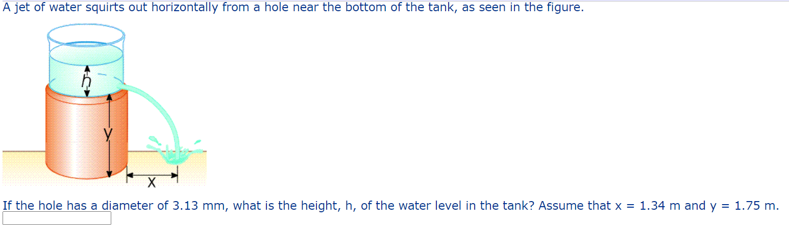 Solved x=1.34 m and y=1.75 m. | Chegg.com