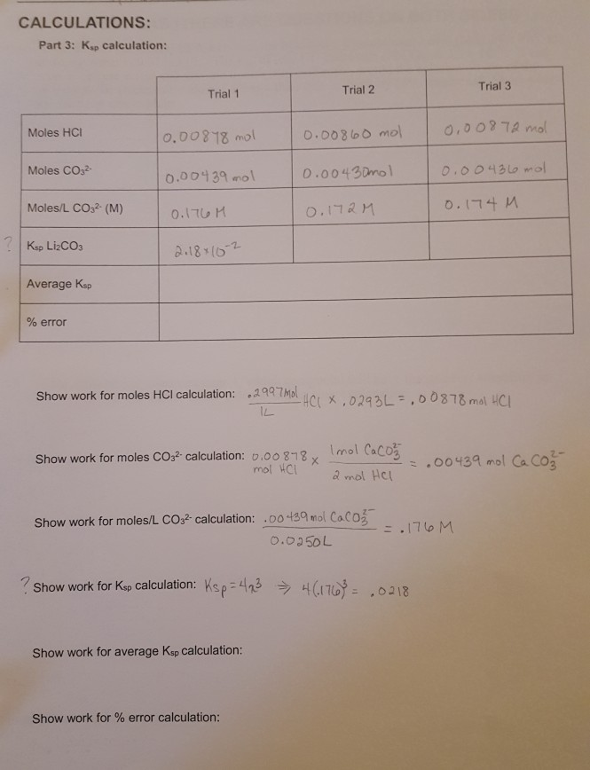 Solved CALCULATIONS: Part 3: Ksp calculation: Trial 1 Trial | Chegg.com