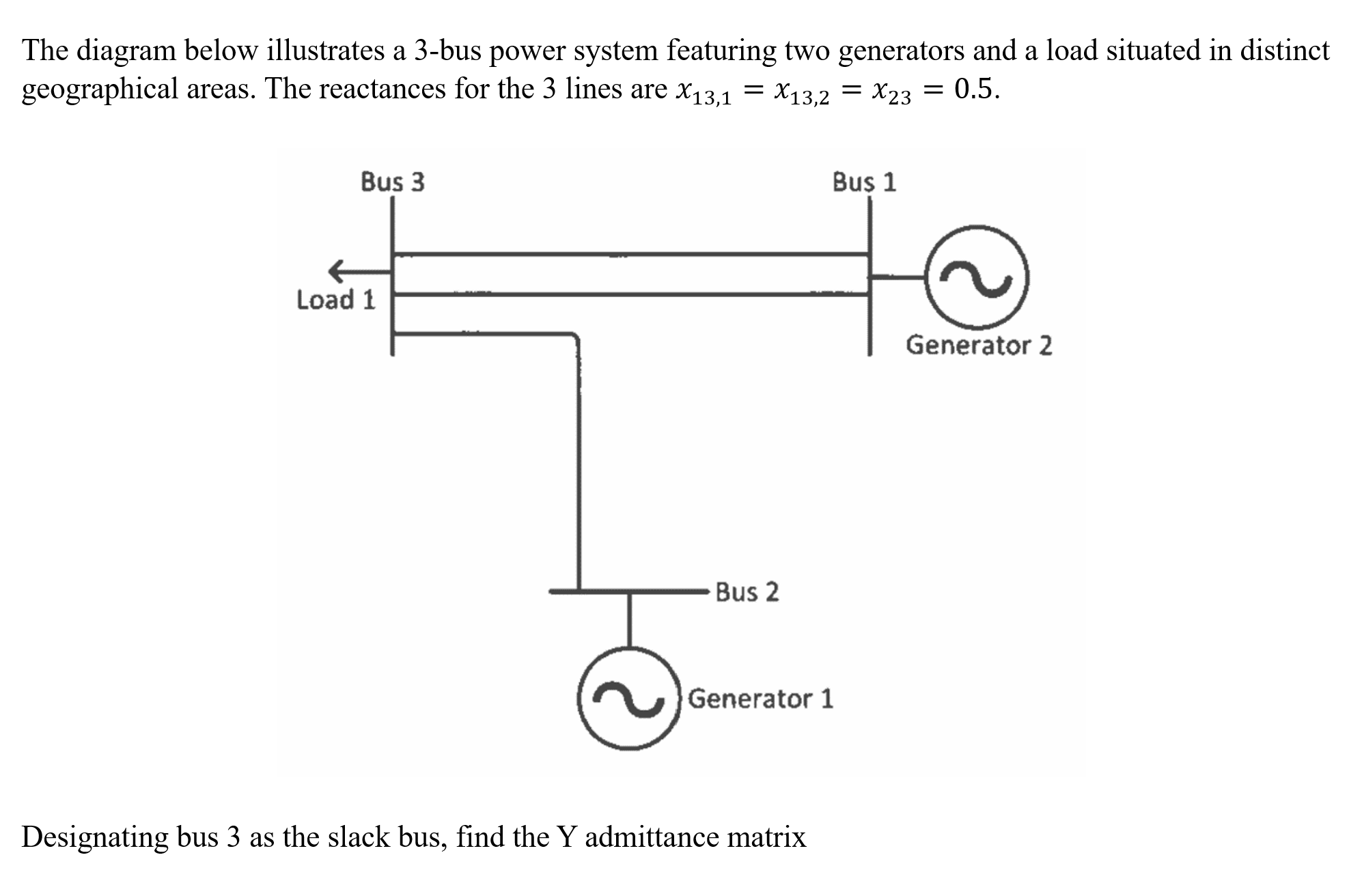Solved The diagram below illustrates a 3-bus power system | Chegg.com