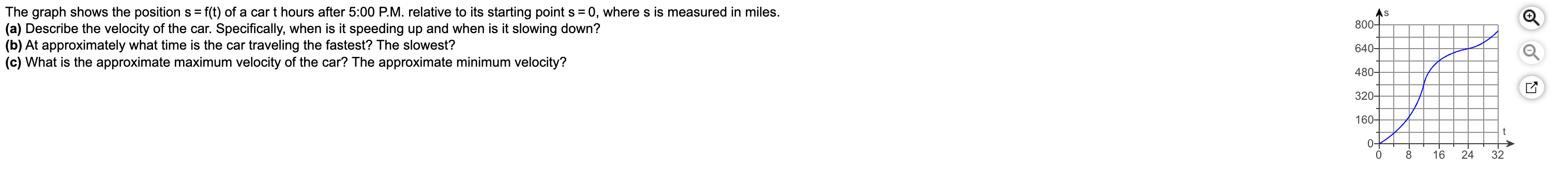 Solved The graph shows the position s=f(t) of a car t hours | Chegg.com